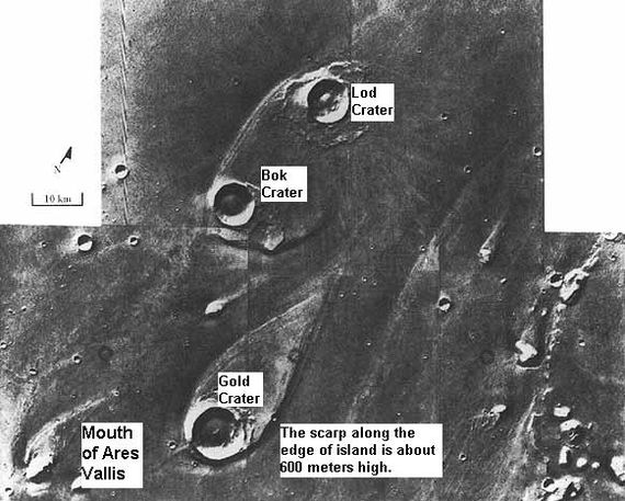 Rivers on Mars - Marspedia