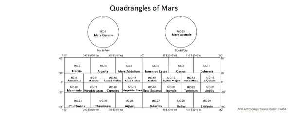 Geography of Mars - Marspedia