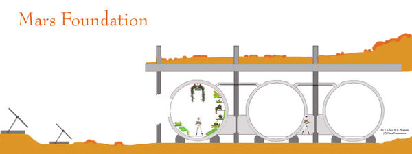 Radiation shielding - Marspedia