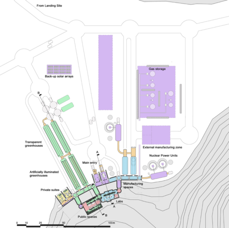 Mars Homestead Project - Marspedia
