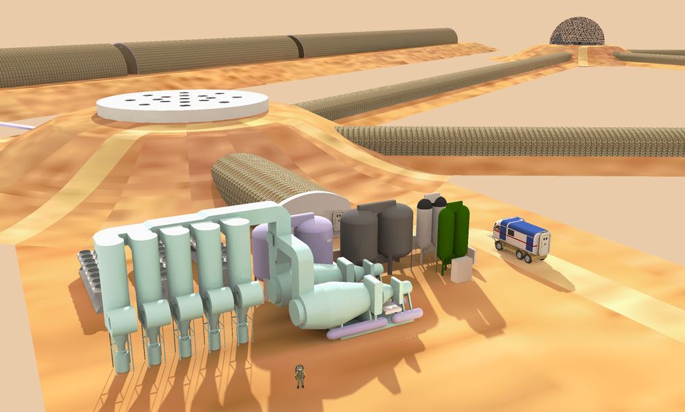 Atmospheric processing - Marspedia