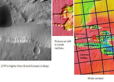 Candor Chasma - Marspedia