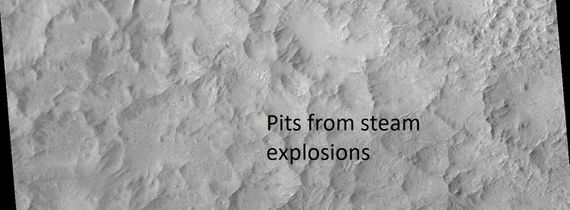 Geological processes that have shaped Mars: Why Mars looks like it does ...